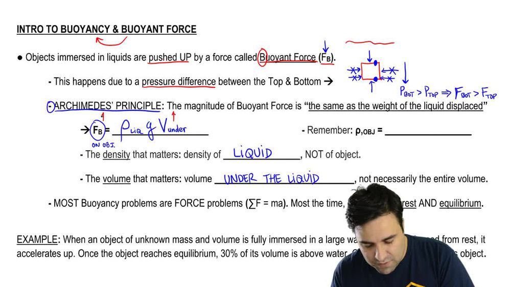 Physics - Mechanics: Fluid Statics: What is Buoyance Force? (1 of ...