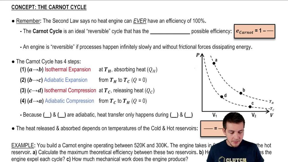 A Carnot engine is operated between two heat reservoirs at temper ...