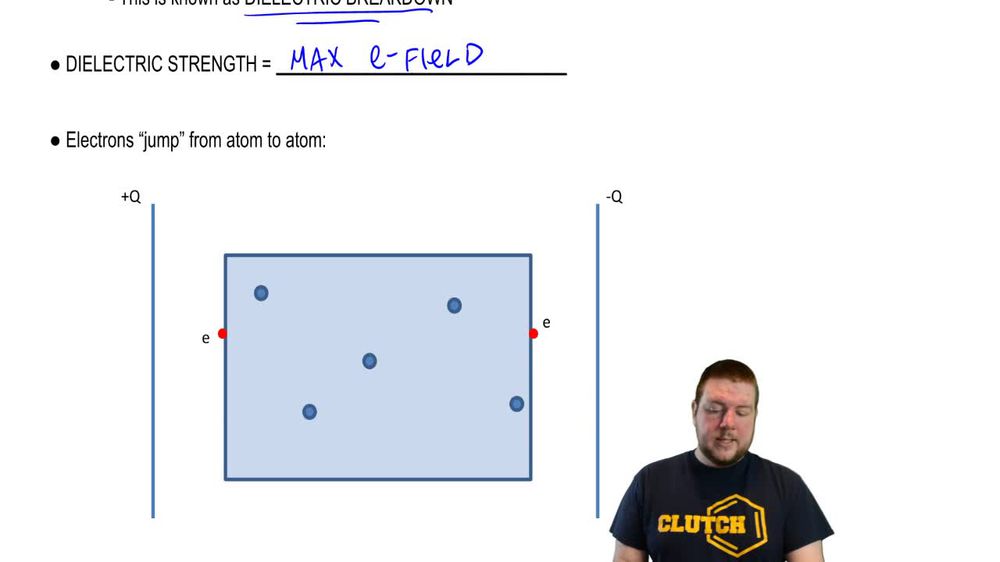 Leyden jar & dielectric breakdown | Pearson+ Channels