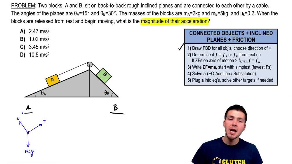 Tilted Atwood machine with friction: diagram, normal force, fric ...