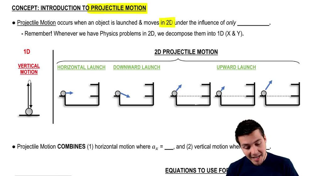 A physics book slides off a horizontal tabletop with a speed of 1 ...