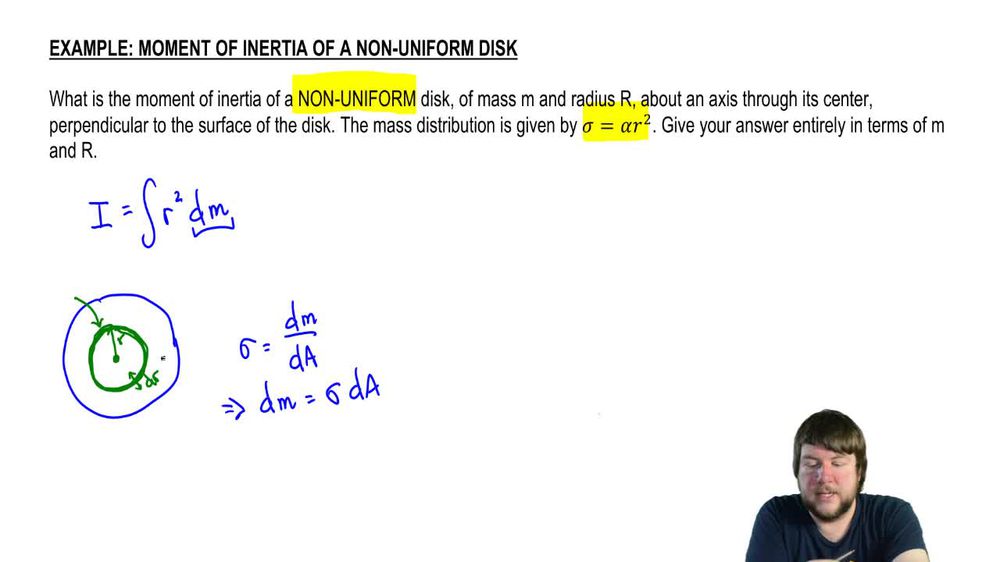 Rotational Inertia of a Slender Rod of NON-UNIFORM Mass Density ...