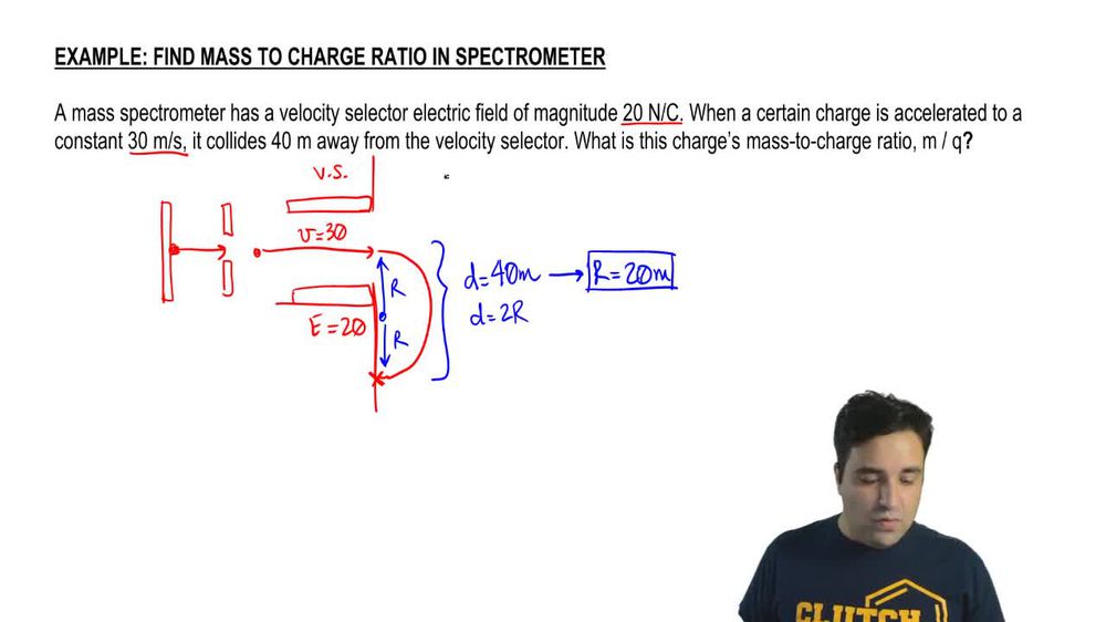 AP Physics 2: Magnetism 8: Mass Spectrometer Problem | Pearson+ Channels