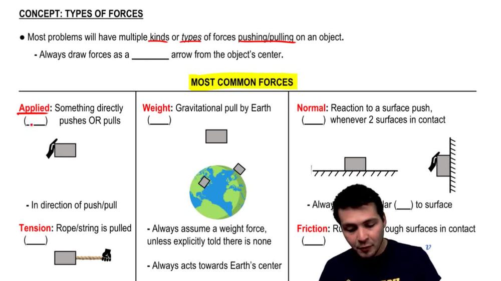 Newton's 2nd Law (15 of 21) Free Body Diagrams, One Dimensional M ...