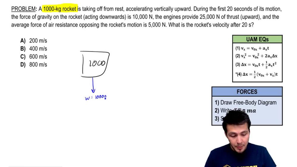 Dynamics: What are Forces? | Pearson+ Channels