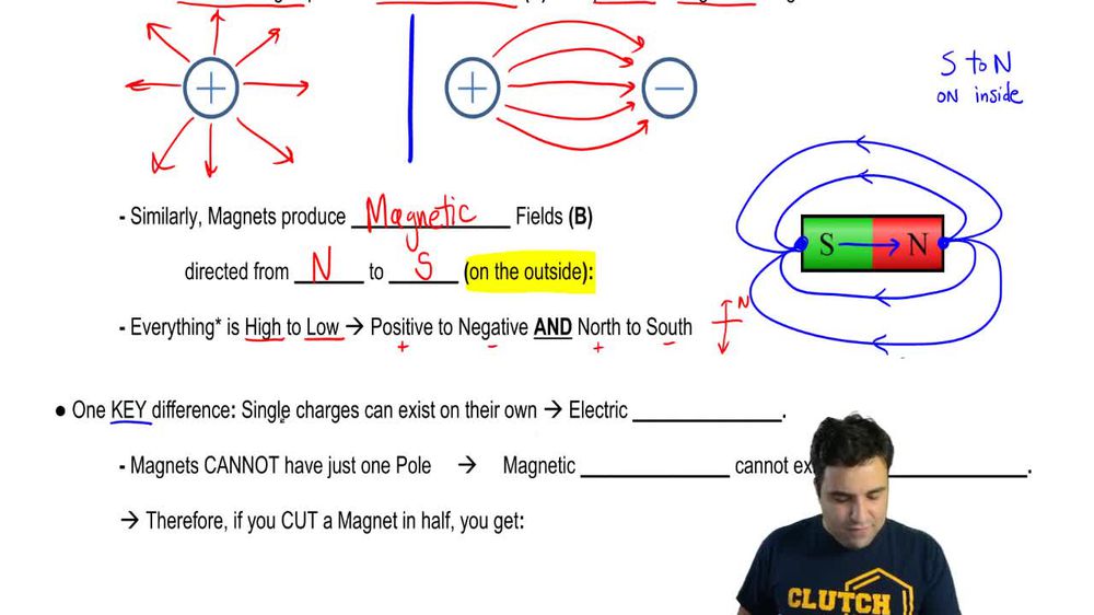 Anderson Video - Tesla Units | Pearson+ Channels