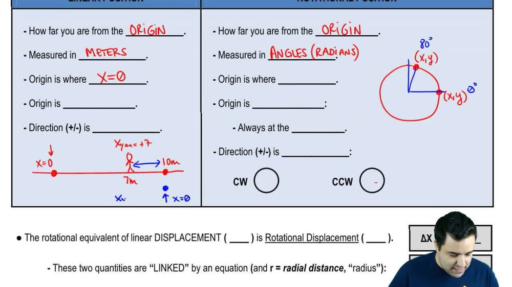 Rotational Motion | Pearson+ Channels