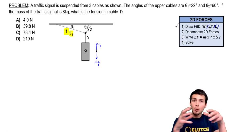 equilibrium forces | Pearson+ Channels