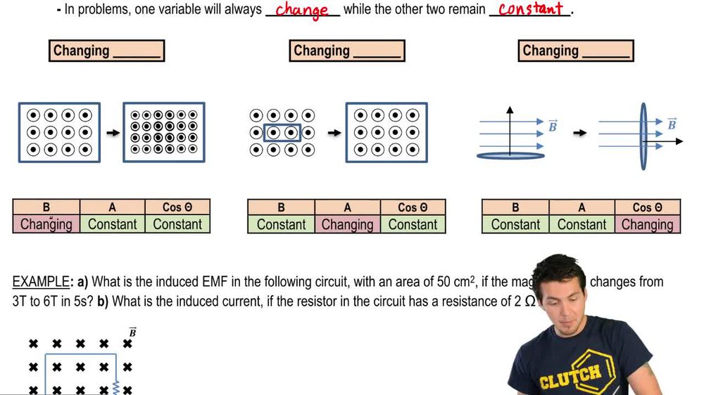 Electromagnetic Induction (6 of 15) Faraday's Law, Example Proble... | Pearson+ Channels