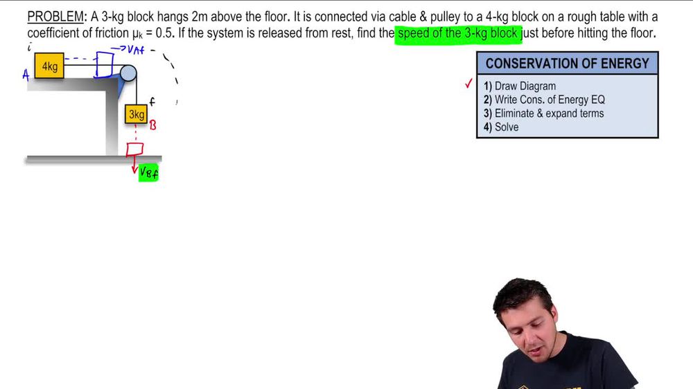 Atwood machine with a spring: maximum stretch, maximum speed, an ...
