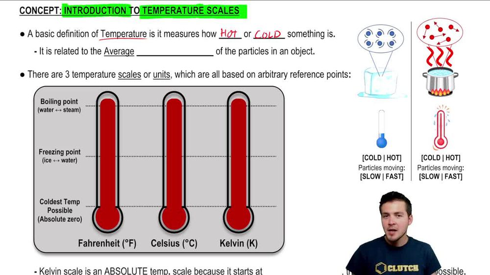 Temperature | Pearson+ Channels