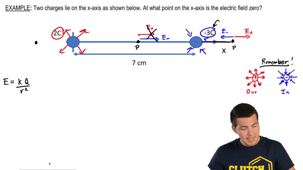 Electric Field (2 of 3) Calculating the Magnitude and Direction o ...