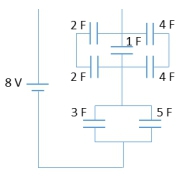 Solving Capacitor Circuits Video Tutorial & Practice | Pearson+ Channels