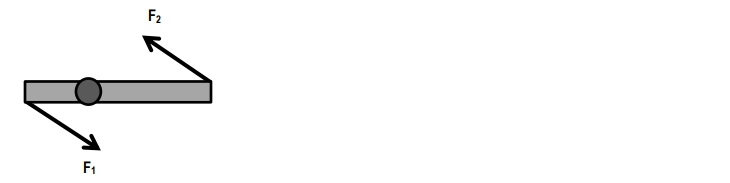 Net Torque & Sign of Torque Video Tutorial & Practice | Pearson+ Channels