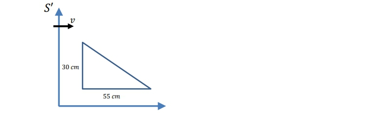Consequences of Relativity Video Tutorial & Practice | Pearson+ Channels