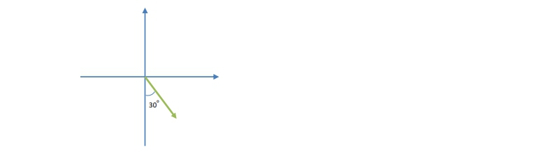 Phasors Video Tutorial & Practice | Pearson+ Channels
