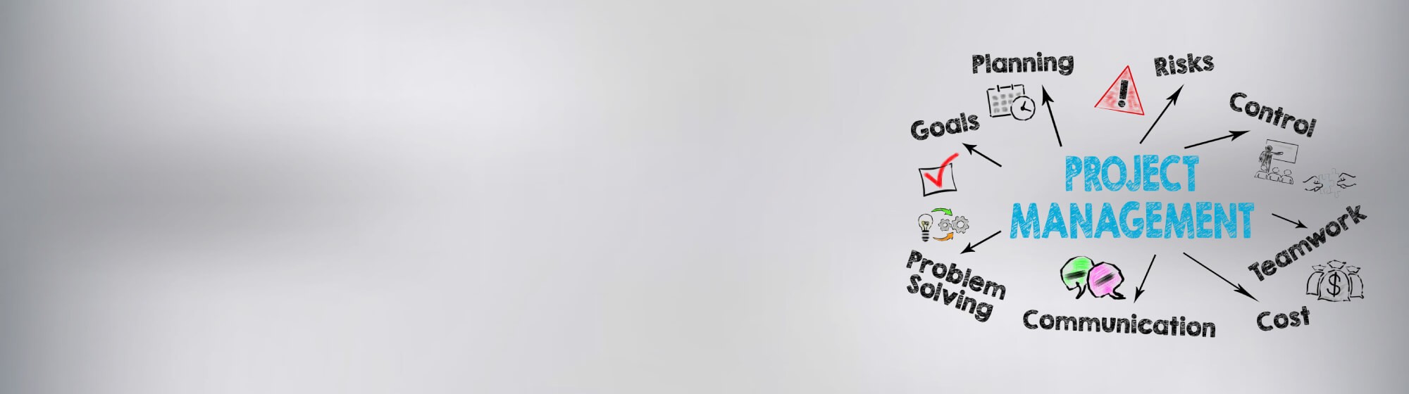 7.1 Understand the important steps in project closeout Video Tutorial ...